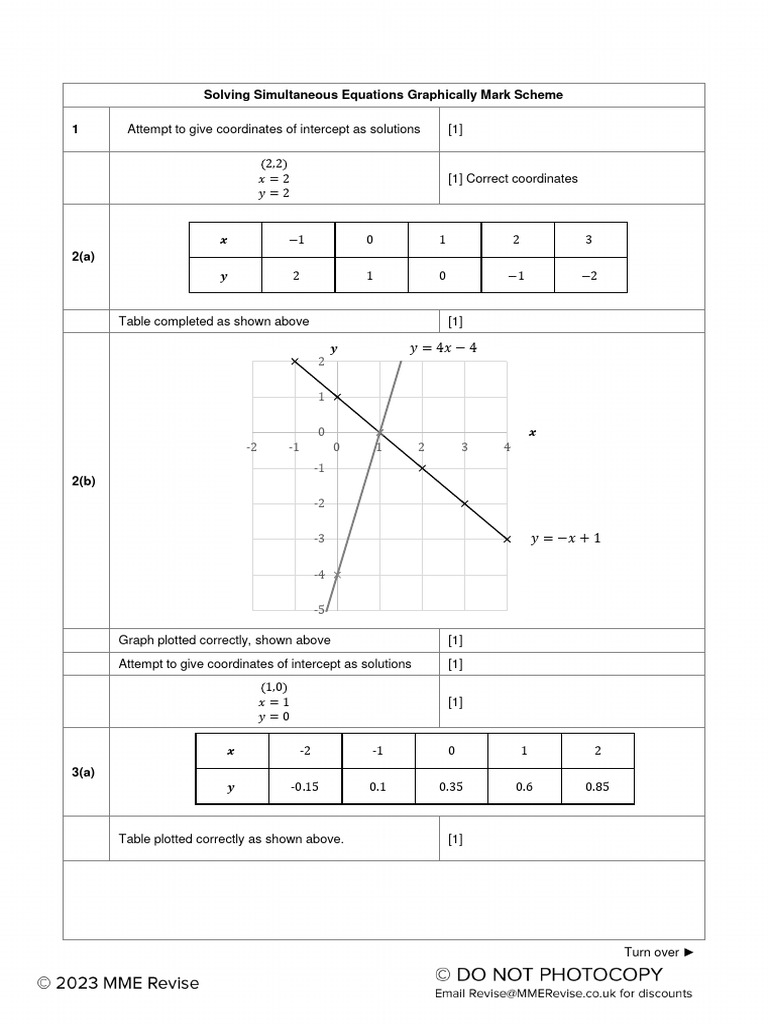 Solving Simultaneous Equations With Graphs Answers MME | PDF | Equations | Applied Mathematics