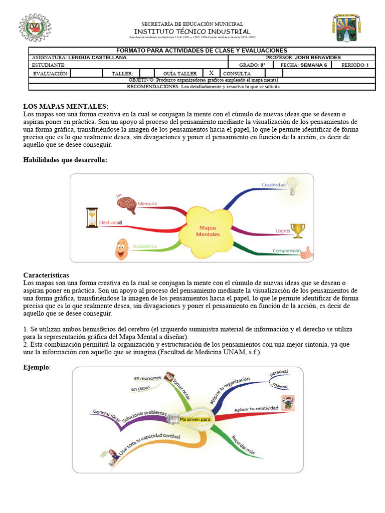 Actividad mapa mental | PDF | Pensamiento | Mente