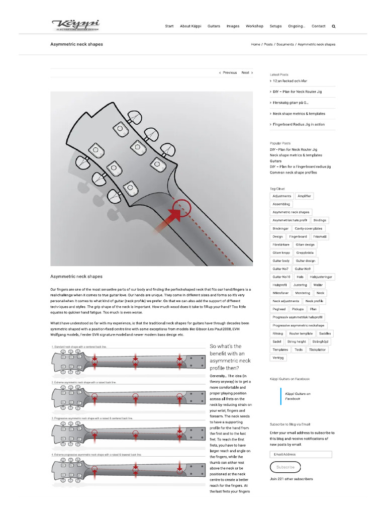 Asymmetric Neck Shapes - Käppi Guitars | PDF