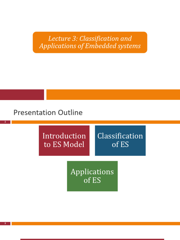 Lecture 3 Classification of Embedded Systems | PDF | Embedded System ... Lecture 3 Classification of Embedded Systems | PDF | Embedded System ...