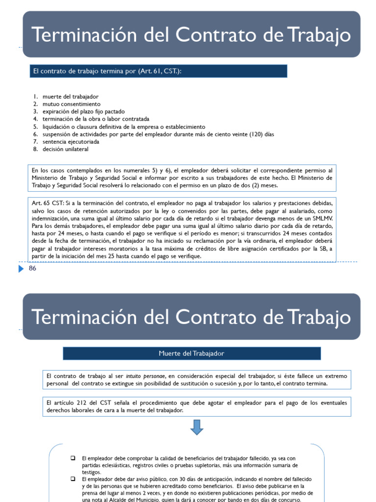 Terminación Contrato Laboral - Diapositivas | PDF | Derecho laboral ...