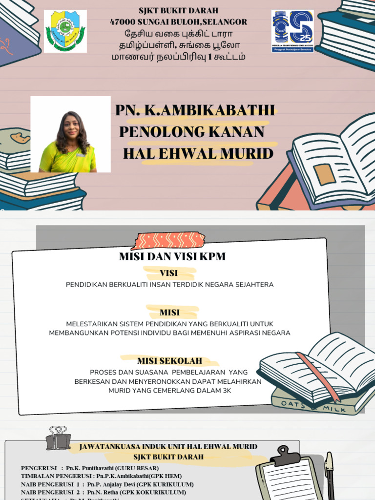 Slide Canva Hem 2024 | PDF