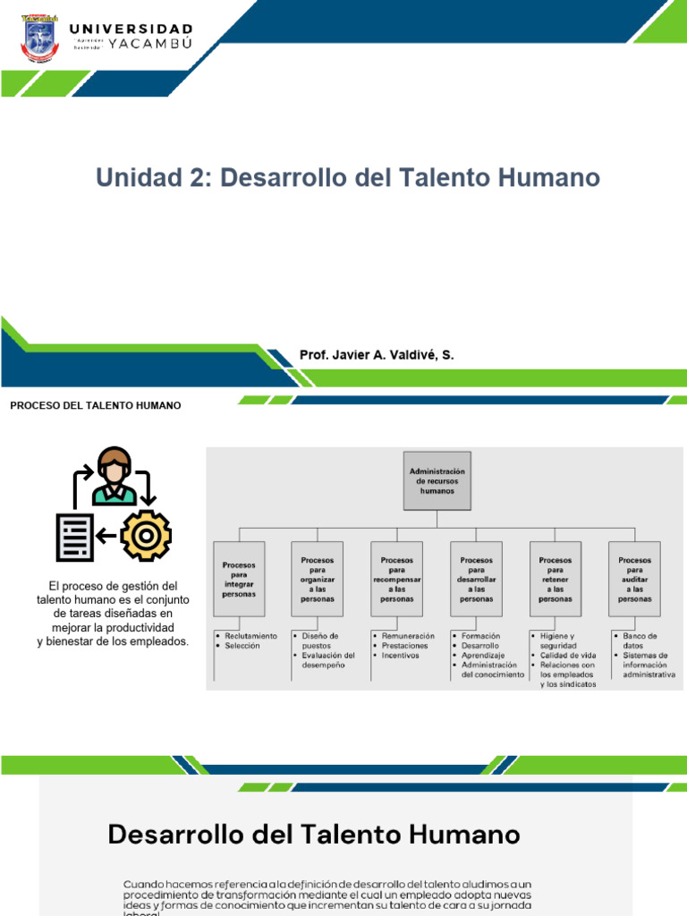 DIAPOSITIVAS Clase Unidad II Desarrollo Del TH | PDF | Business | Aprendizaje