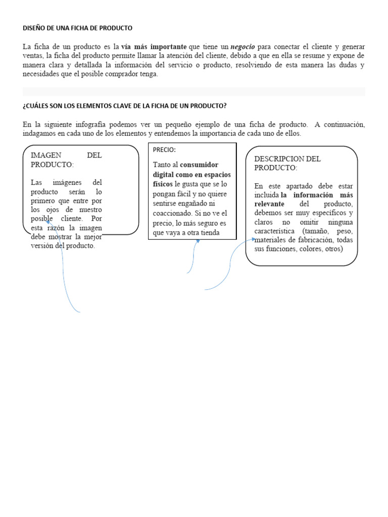 Diseño de Una Ficha de Producto | PDF | Producto (Negocio) | Información