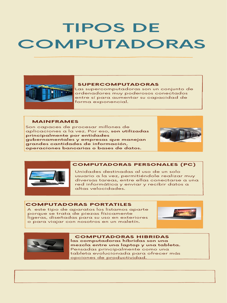 Tipos de Computadoras | PDF