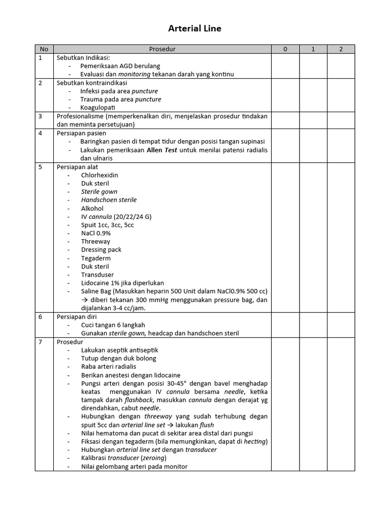 Rubrik Arterial Line | PDF
