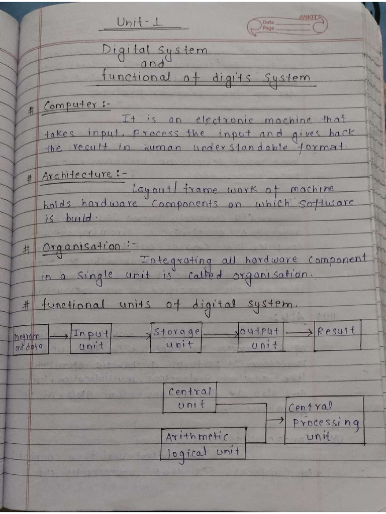 COA Unit-1 Hand Made Notes | PDF