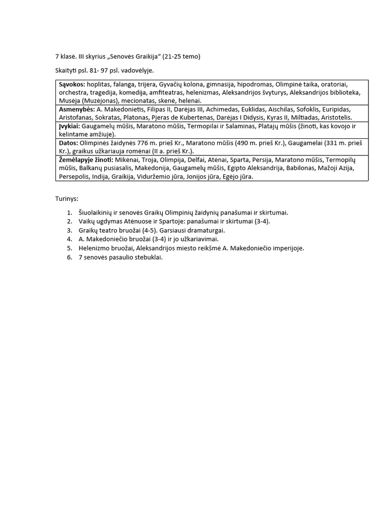 Balsiai - 7 Klase - III Skyrius - 21-25 Temos Senoves Graikija - Mokymosi Turinys | PDF