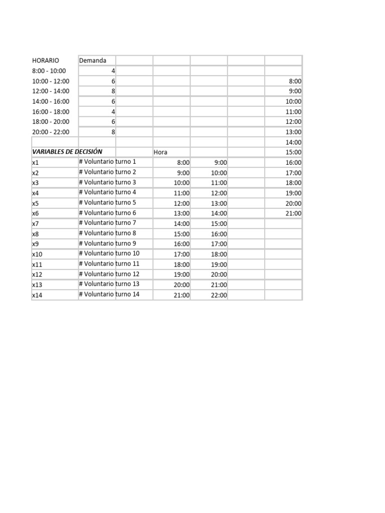 Tarea 3 - Enrique Franco | PDF