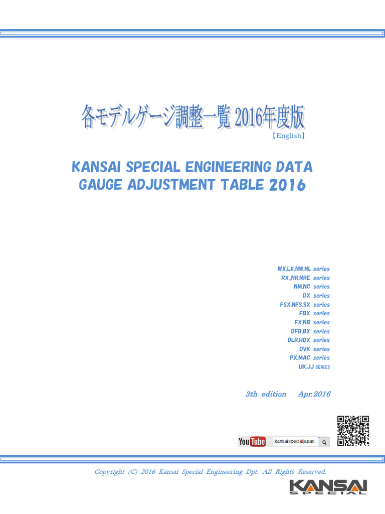 Gauge Adjustment Table 3nd 2016 | PDF