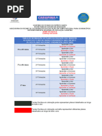 Checklist Documentos Contratação PSS 2025 | PDF