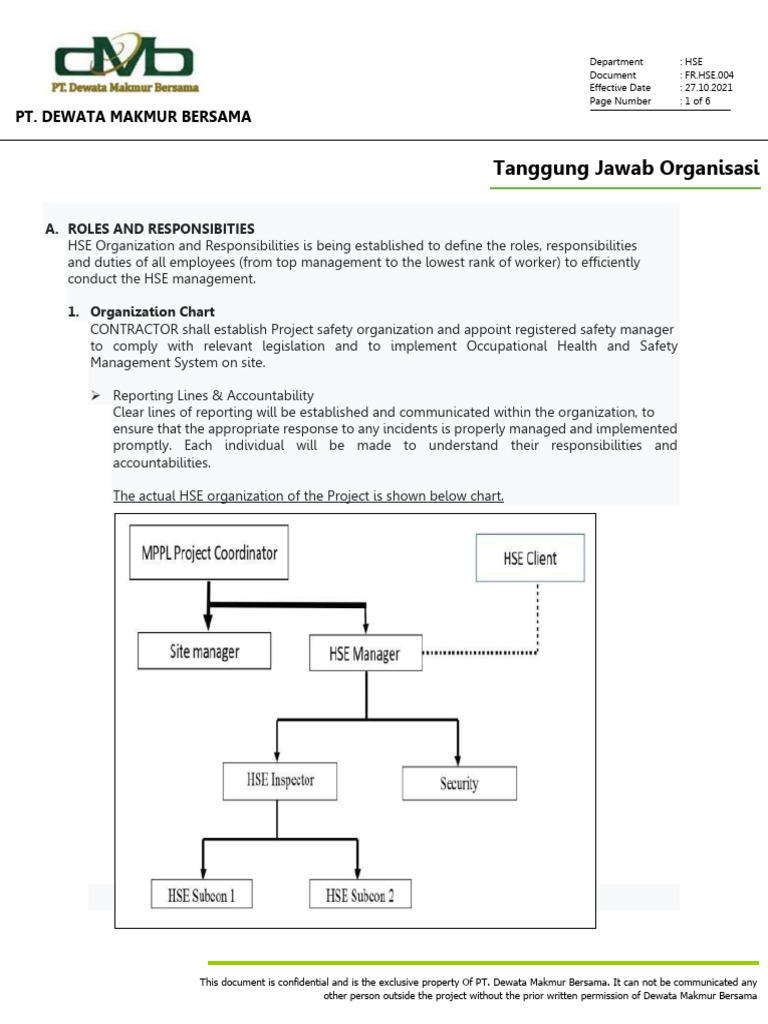 Job Description HSE Personel | PDF | Employment | Personal Protective ...