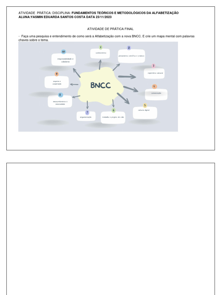BNCC Mapa Mental | PDF