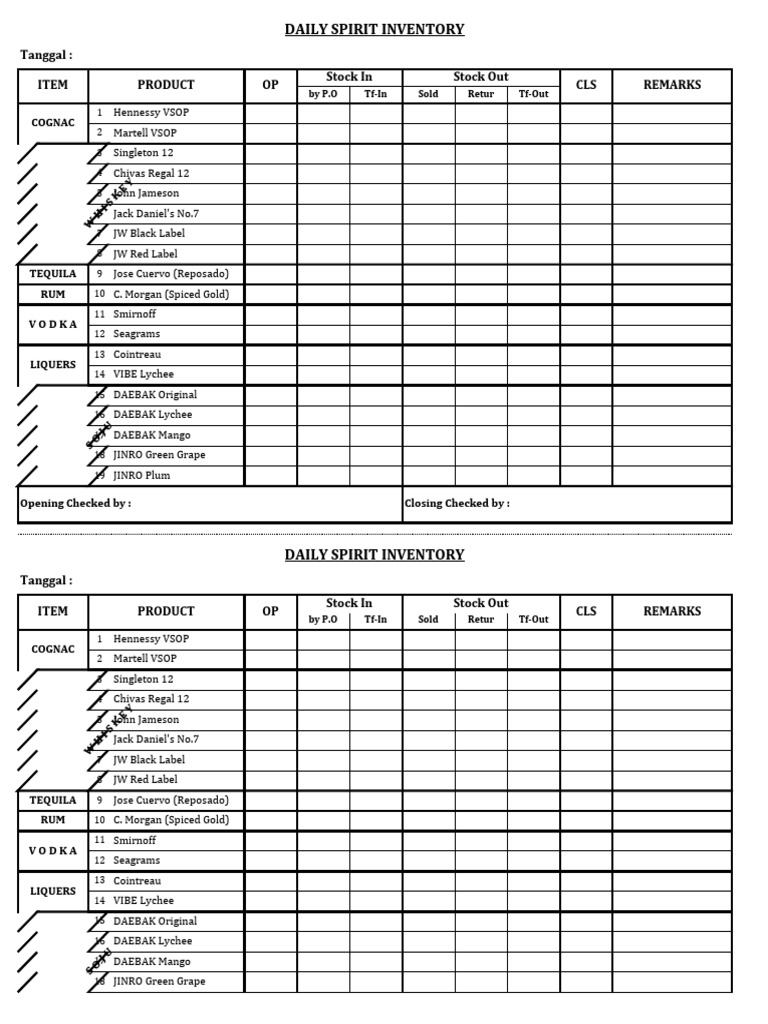 Daily Spirits Inventory Report | PDF | Distillation | Alcoholic Drinks