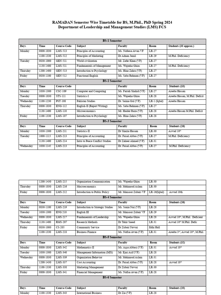 Ramadan Timetable for LMS Students | PDF | Business Economics | Economies
