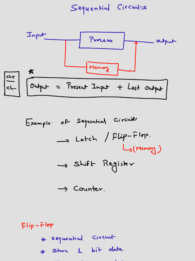 Flip Flop SR | PDF