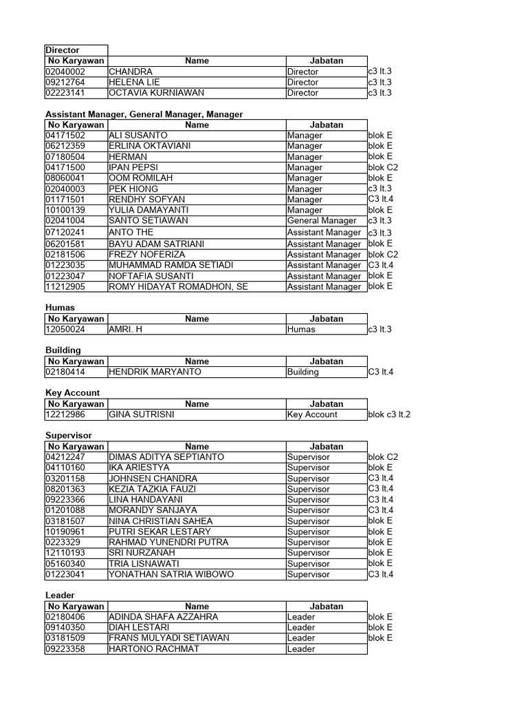 Data Req Bang Yuma | Download Free PDF | Business | Business Economics