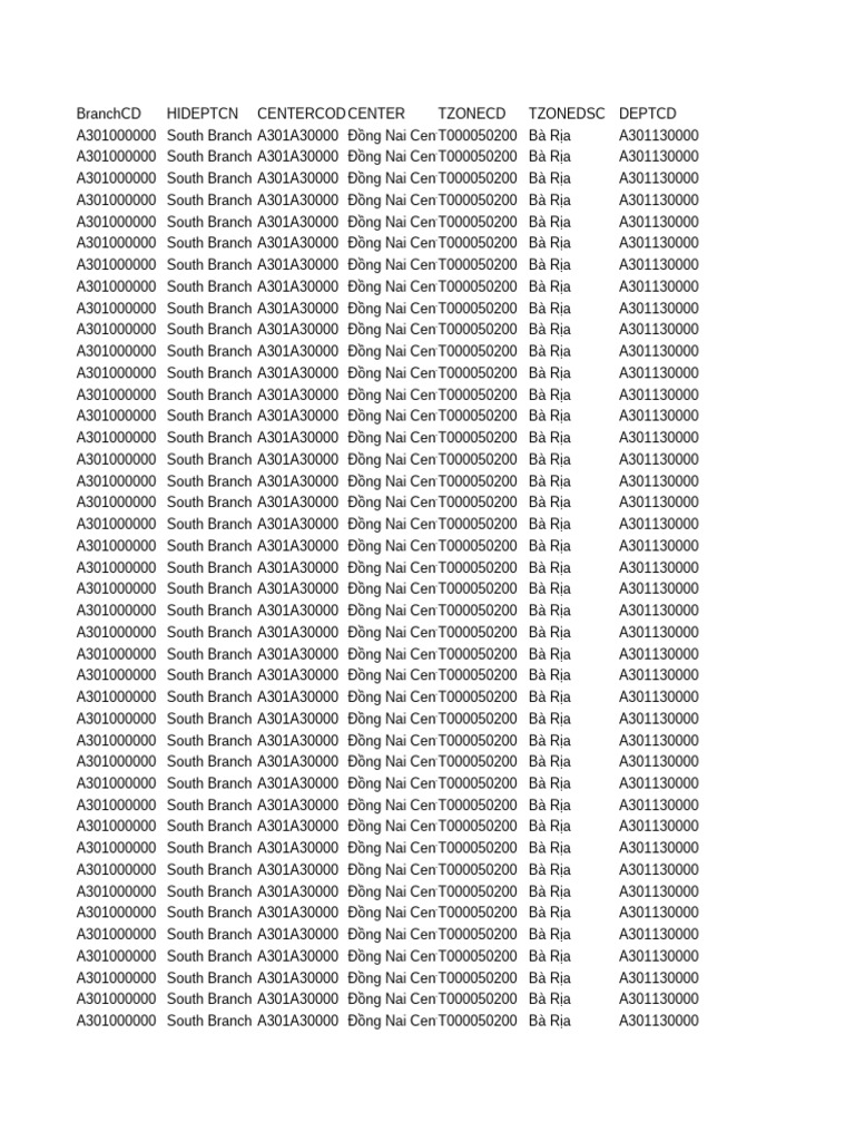 South Branch Data Records | PDF