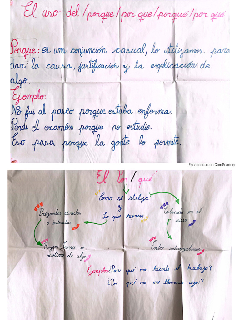 El Uso de Los Porque | PDF