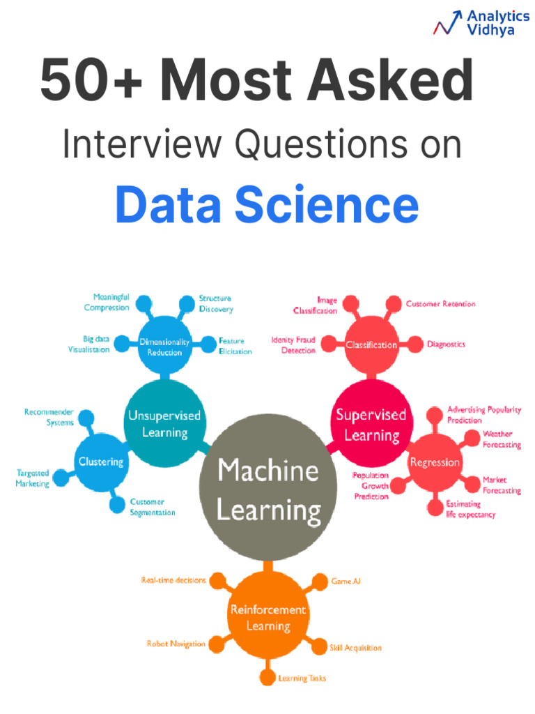 Interview Questions 1707074864 | PDF | Data Science | Regression Analysis
