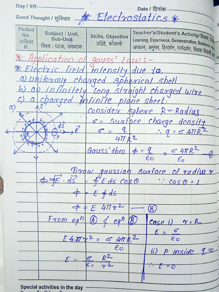 Electrostatics Notes | PDF