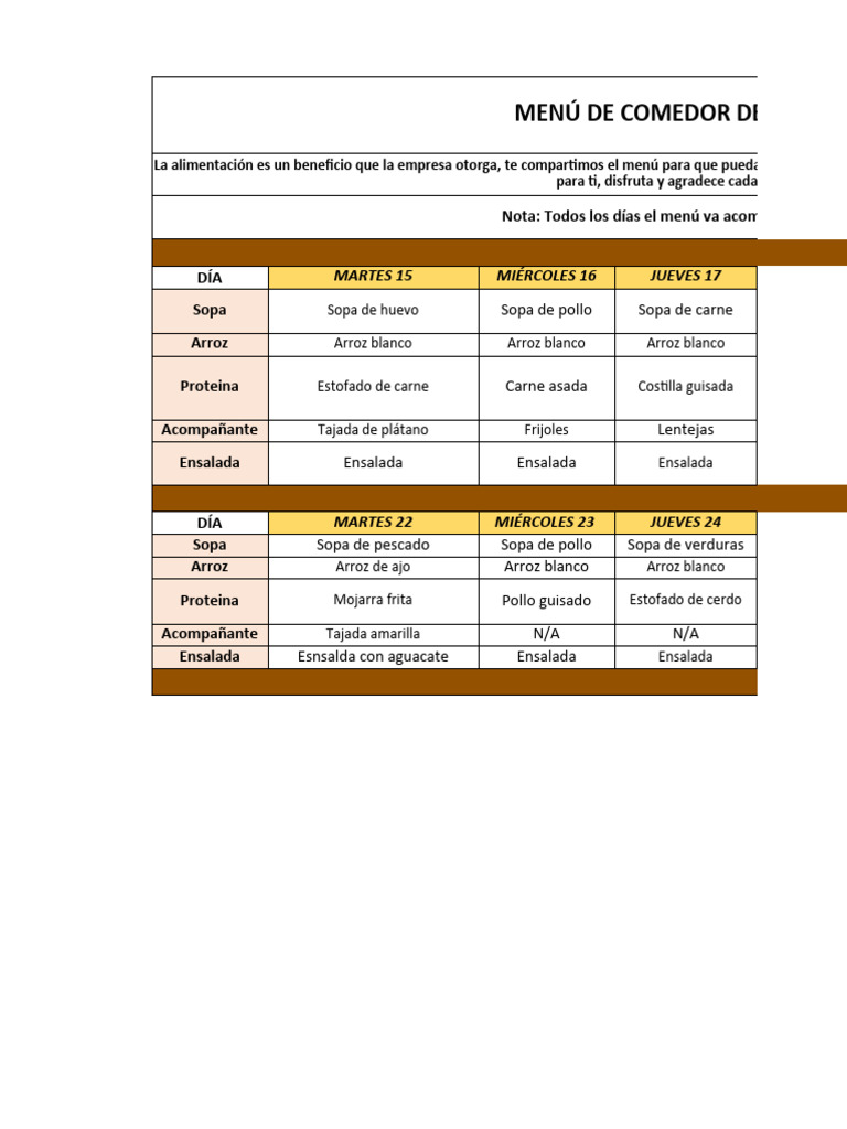 Menú Semanal para Empleados | PDF | Sopa | Sopa de pollo