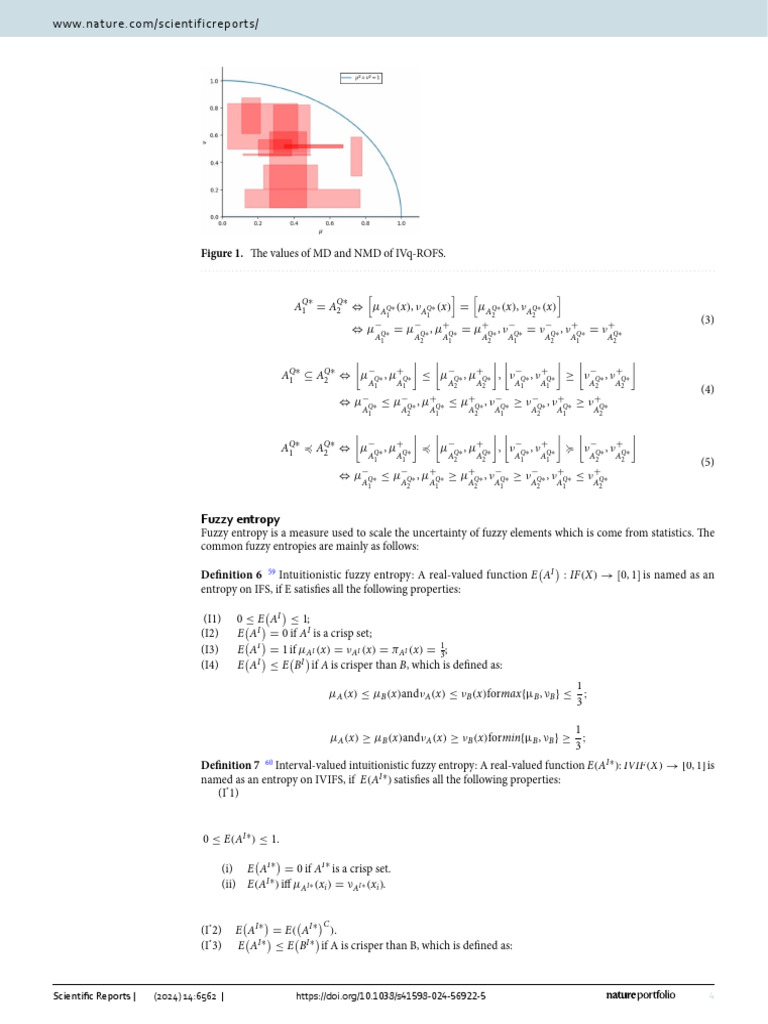 Figure 1. The Values of MD and NMD of Ivq-Rofs.: Fuzzy Entropy | PDF | Entropy | Metrology