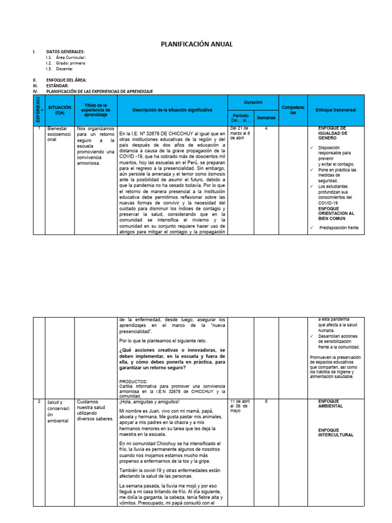 Esquema de Programación Anual 2024 Último | PDF | Alimentos | Discriminación