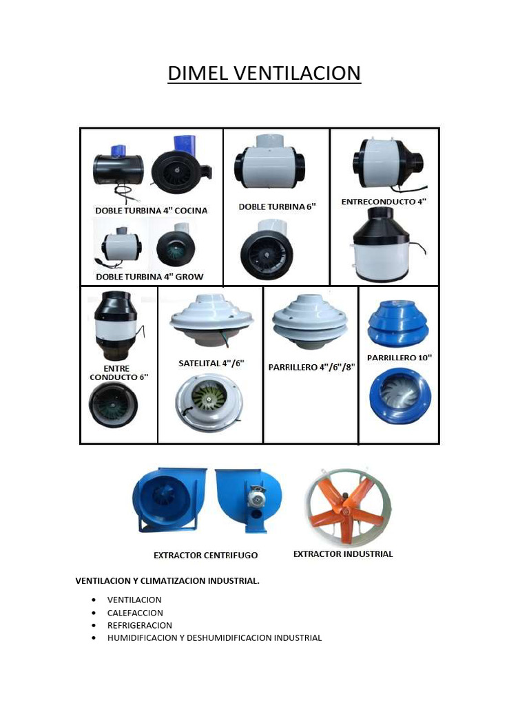 Productos de Ventilación DIMEL | PDF