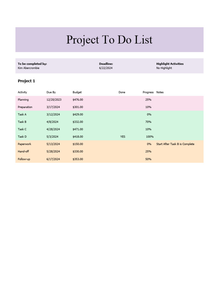 Project To Do List | PDF