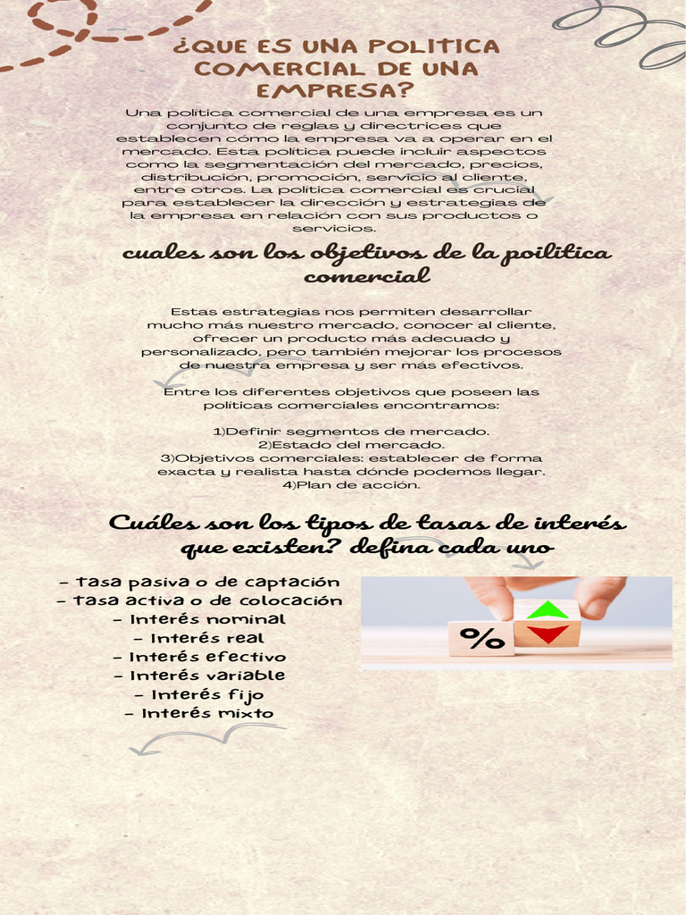 Infografía Atencion Al Cliente | PDF | Interés | Tasas de interés