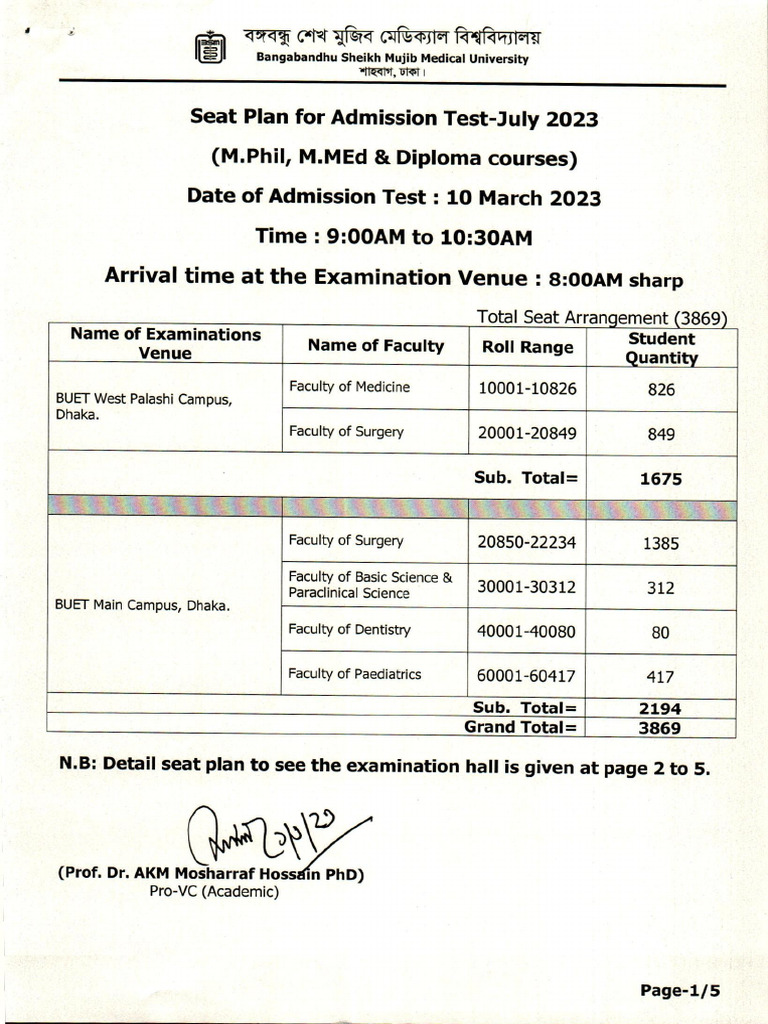 Seat Plan of M.phil, M.med & Diploma Courses July 2023 | PDF