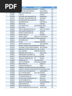 Dat Zip Zone Directory | PDF | Zip Code | Western United States