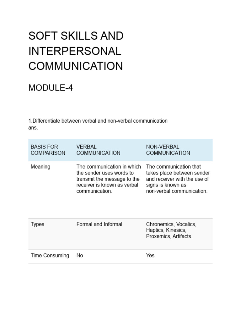 Soft Skills and Interpersonal Communication | PDF | Nonverbal Communication | Communication
