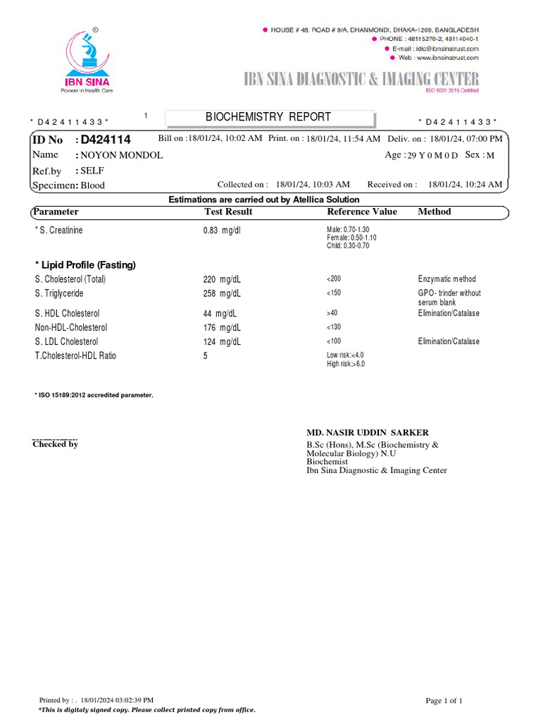Lipid Profile Test Report Summary | PDF | Lipid | Clinical Medicine