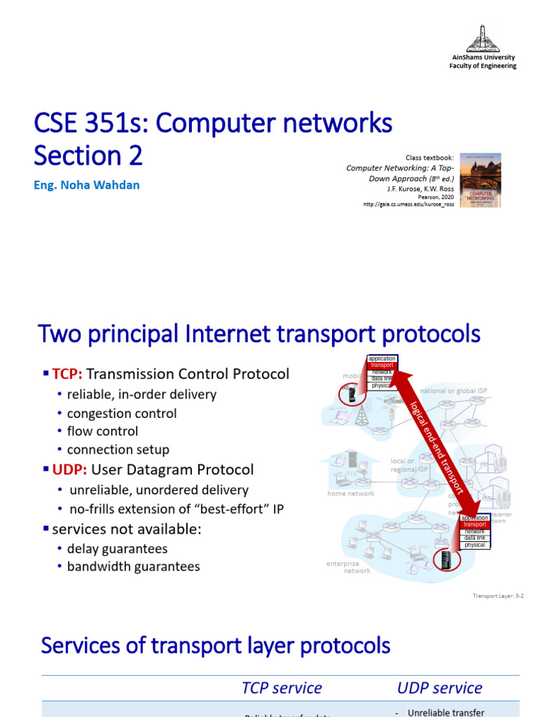Section 2 - Networks | PDF | Port (Computer Networking) | Network Socket