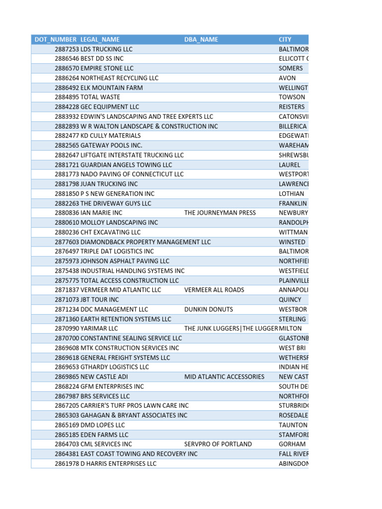 Tom East March 12 | PDF | Economies | Engineering