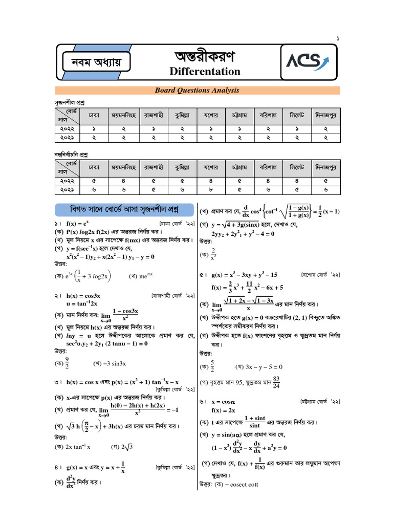 Differentiation Borad CQ & MCQ Practice Sheet | PDF | Mathematical ...