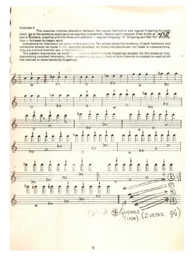 Harmonics Workshop Material Pdf