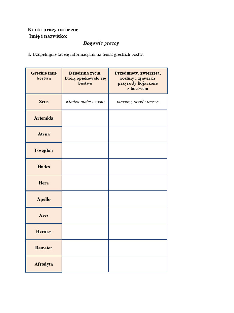 Karta Pracy Bogowie Greccy | PDF