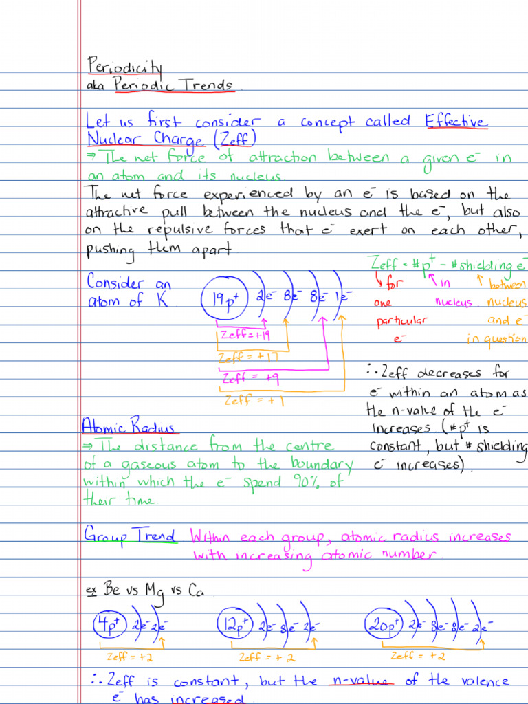 Periodicity (Notes) | PDF