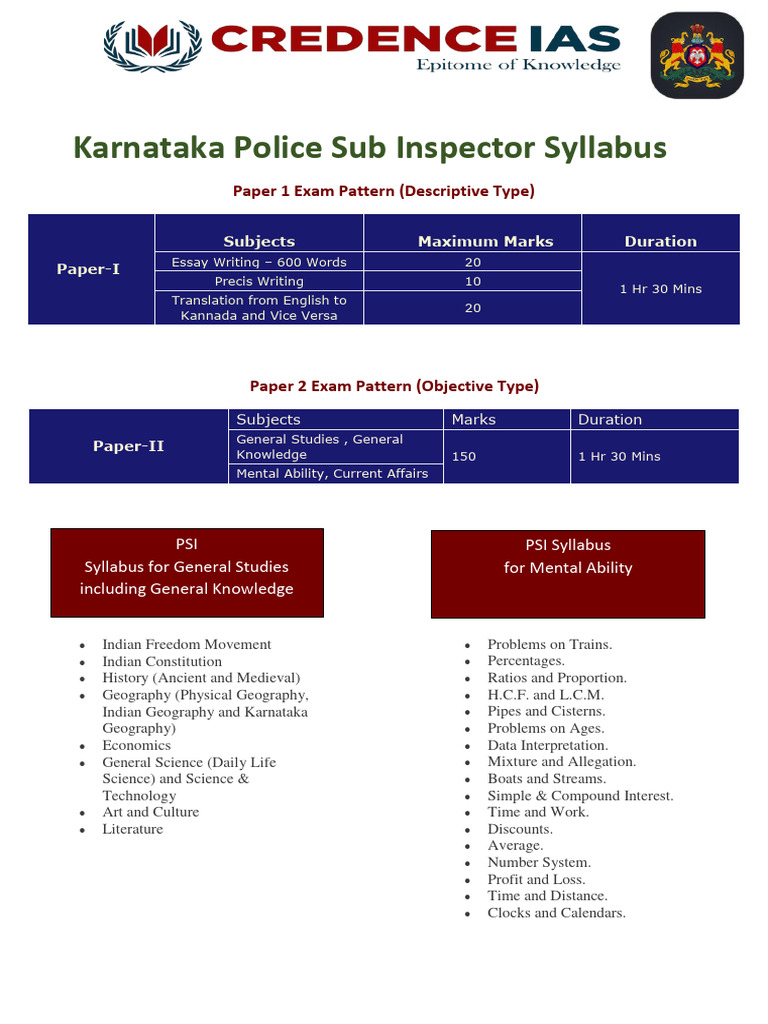 PSI 2021 Syllabus 1 | PDF | Science