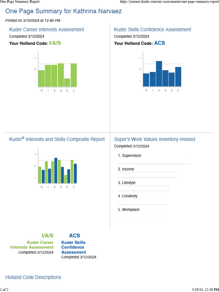One-Page Summary Report | PDF