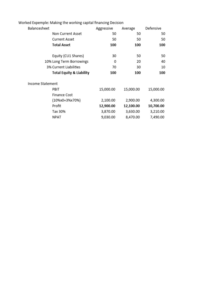 Chapter 7 Excel 05 Dec 2022 | PDF | Revenue | Inventory