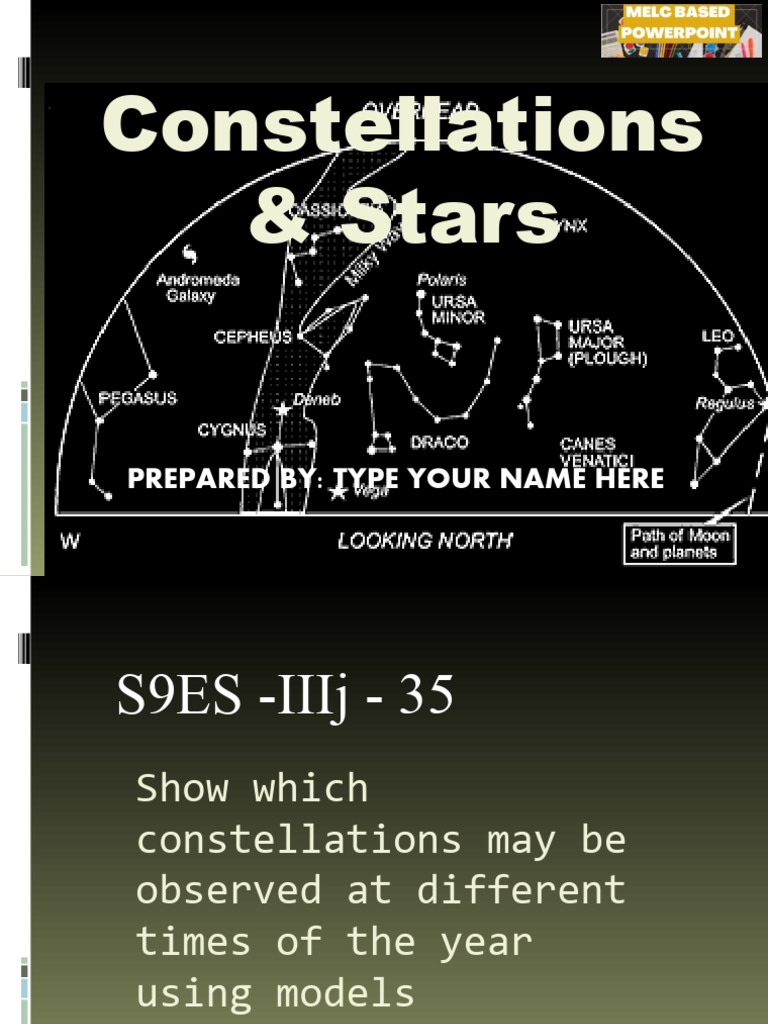 G9 Science Q3 Week 8 9 Constellation | PDF | Electromagnetic Spectrum | Stars