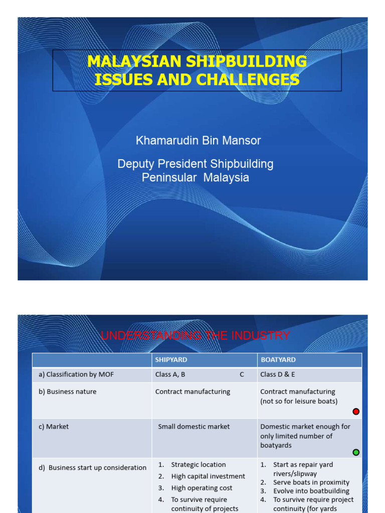 16.2. Shipbuilding Challanges in Malaysia Kay Marine | PDF ...
