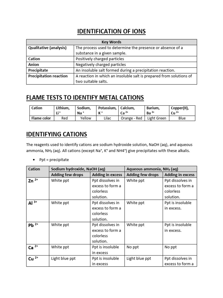 Identification of Ions | PDF | Precipitation (Chemistry) | Physical ...