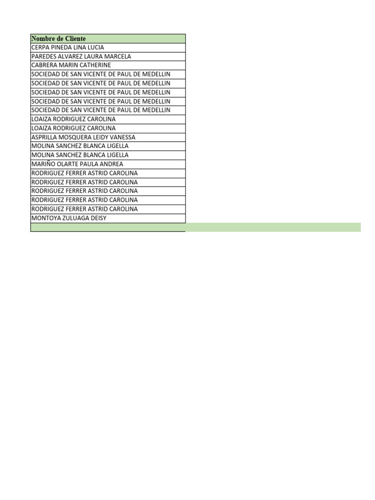 Estefania Jaramillo Ortega PRUEBA EXCEL | PDF Estefania Jaramillo Ortega PRUEBA EXCEL | PDF