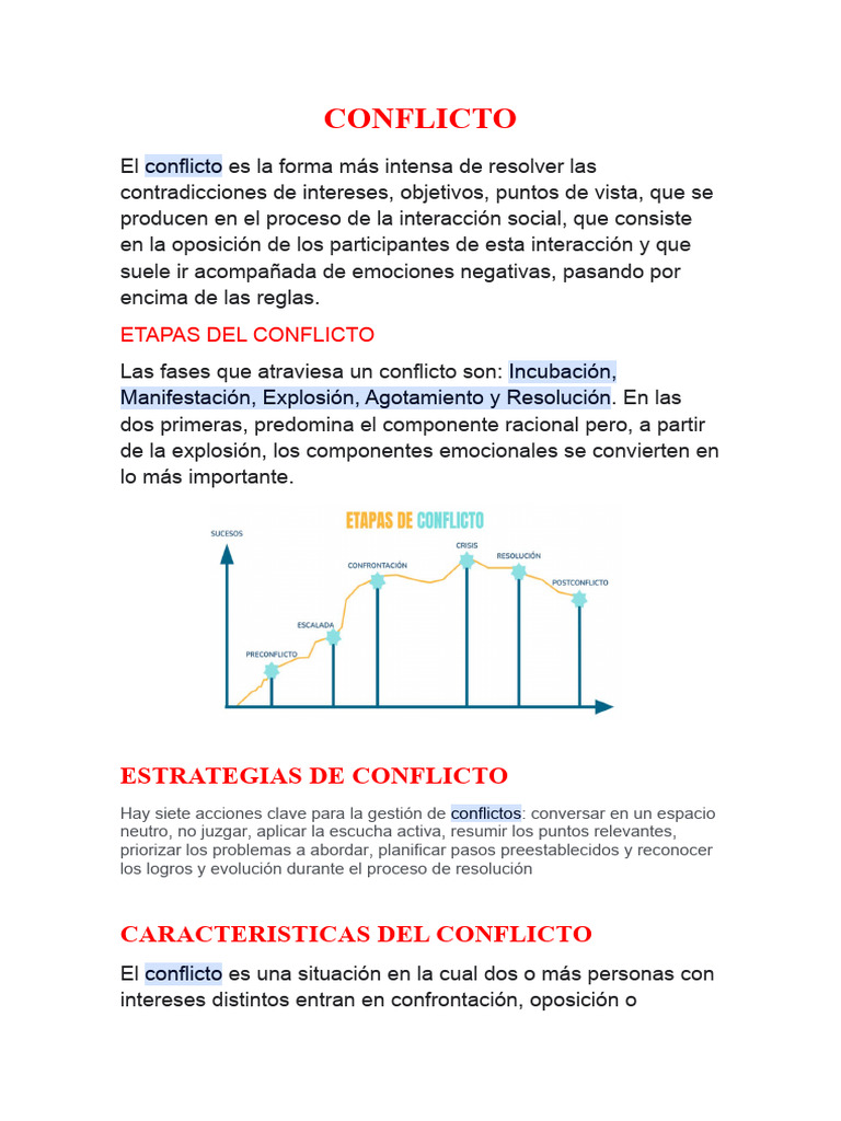Estrategias y Etapas del Conflicto | PDF | Crecimiento personal y profesional | Relaciones ...