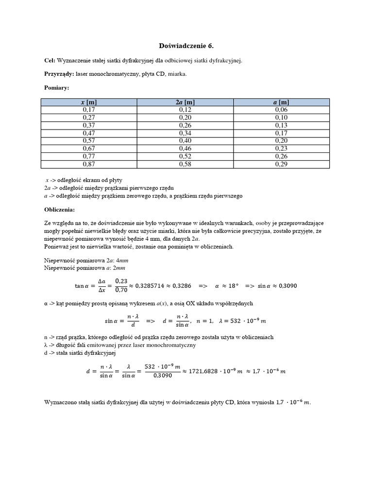 Doświadczenie Fizyka nr. 6 optyka | PDF